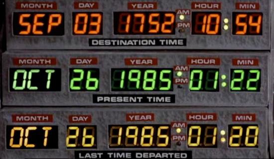 Time Travel Rookie Error: Aiming at Days That Never Existed